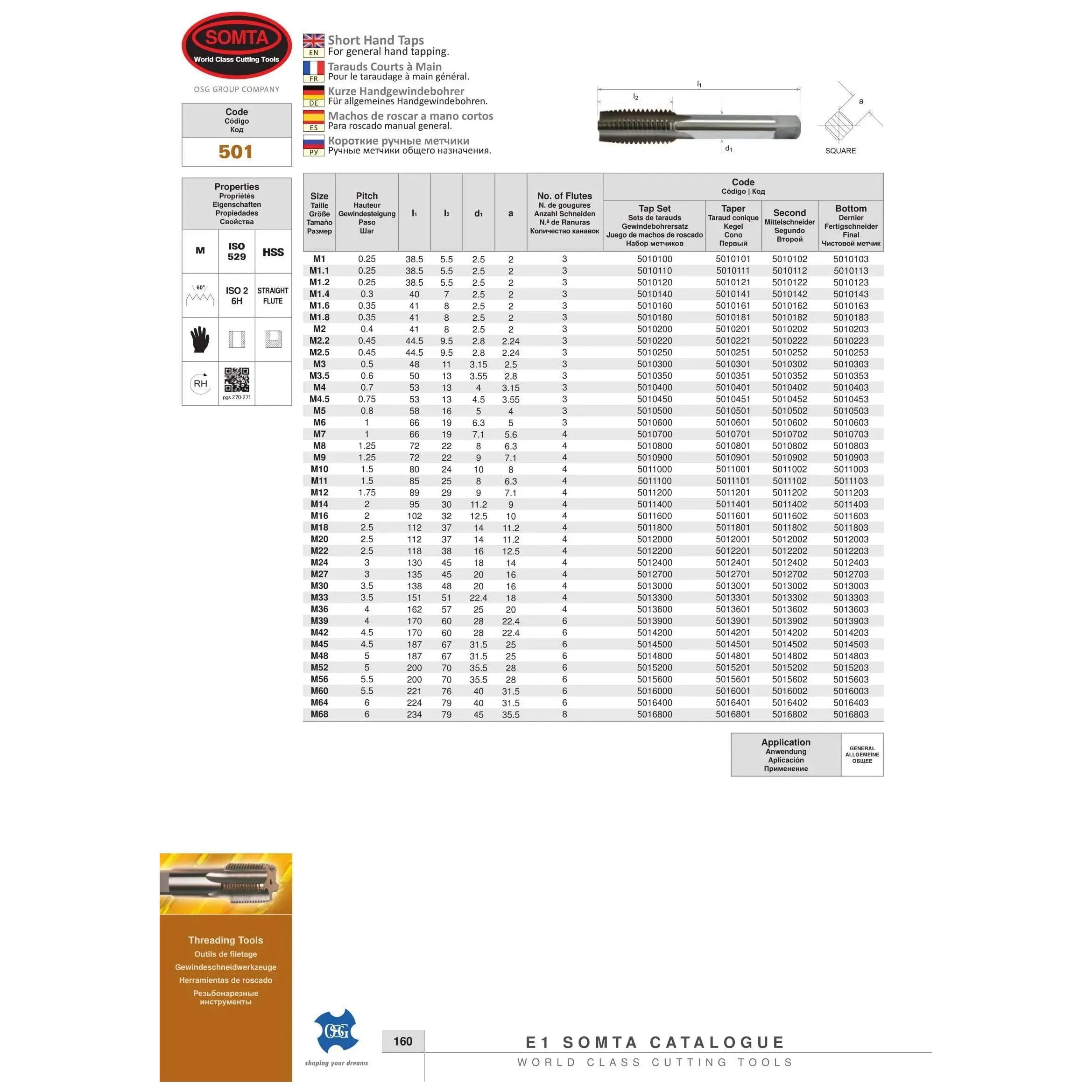 Somta Series 501 – HSS Metric Bottom Tap M12 x 1.75 – Twin Eagle Imports